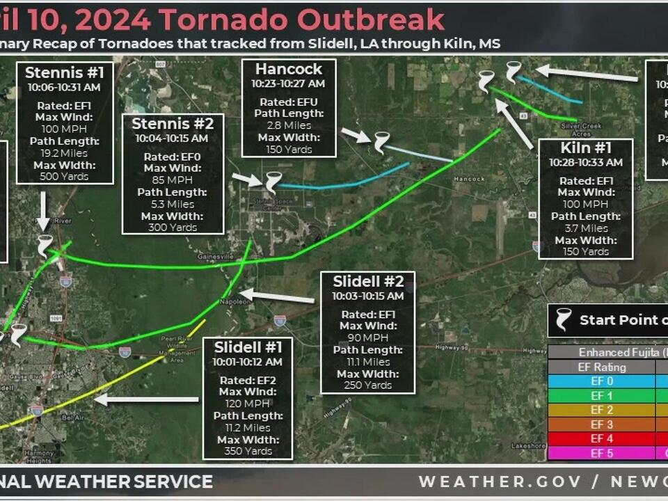 Slidell mayor expects tornado relief efforts to continue six months or more