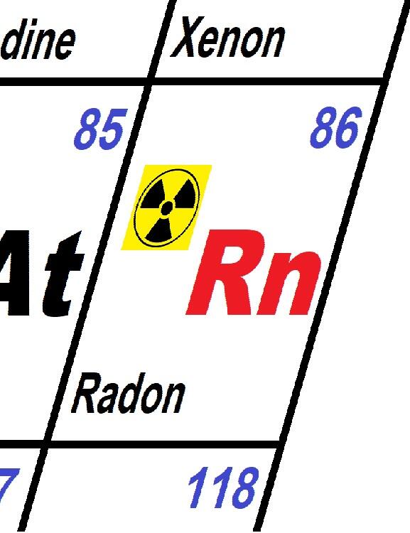 Radon Levels In Iowa Homes Above National Average - NewsBreak