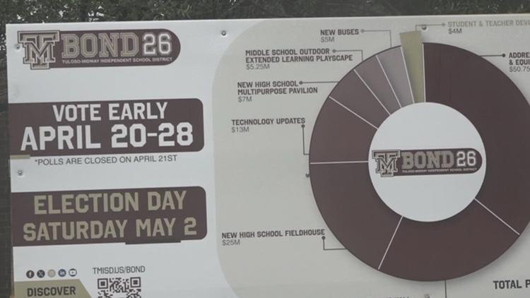 $140M bond could bring major upgrades to Tuloso-Midway ISD - NewsBreak