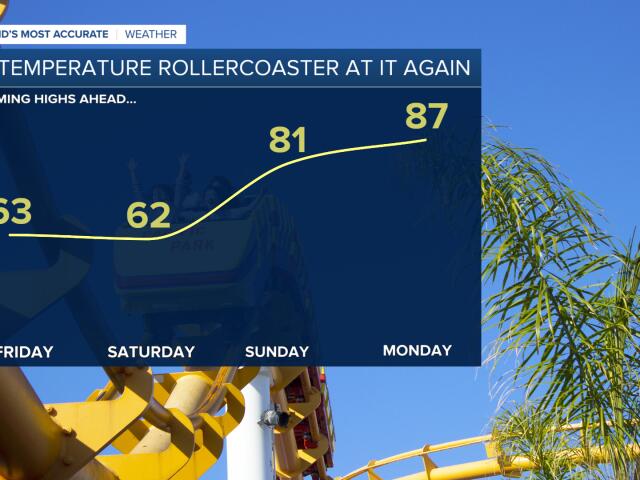 A cool spring day! - NewsBreak