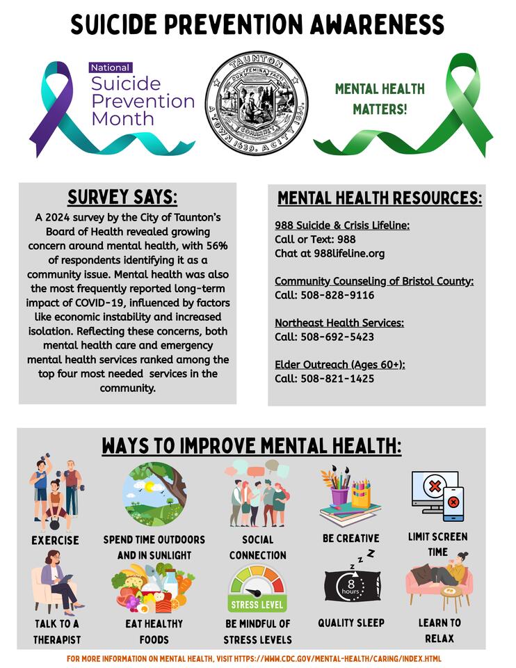 Community Health Highlight: September 2025 - NewsBreak