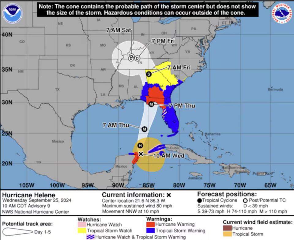 Key Changes to National Hurricane Center Forecasts for the 2025 ...