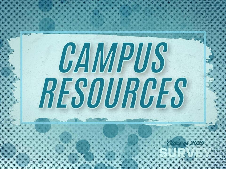 Nearly 7 in 10 first-years don't utilize campus mental health resources ...
