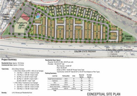 Wiley Canyon Mixed Use Project Appealed by Neighbors to City Council ...