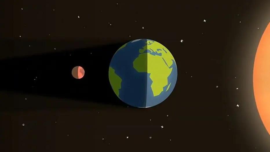 Blood Moon March 2026: Total lunar eclipse times and viewing guide ...