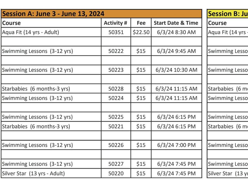Pecos Pool opens Saturday for the summer
