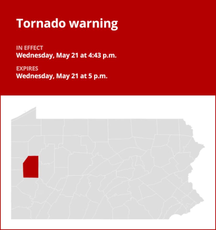 Update: Tornado warning for Butler County - NewsBreak