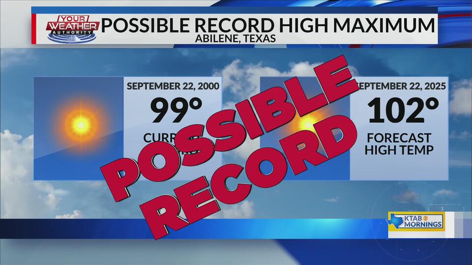 Summer Recap: Does a mild summer mean a hot fall? - NewsBreak