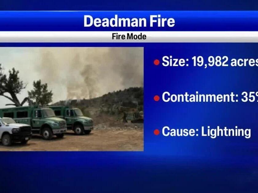Deadman Fire complex extinguishes two fires, sees increase in containment