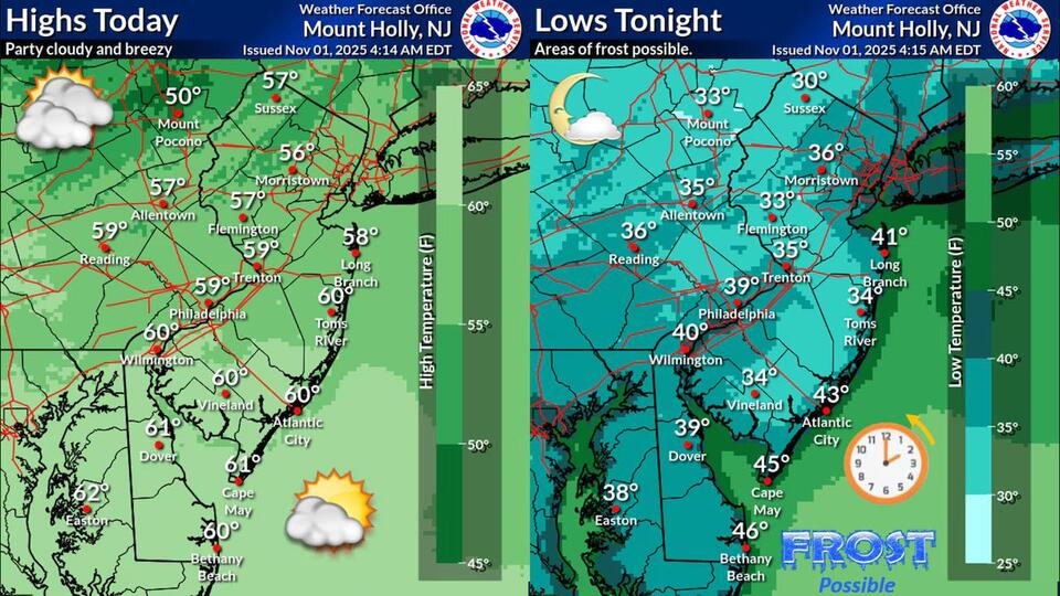 N.J. weather: Brisk, breezy forecast for today with gusts up to 30 mph ...
