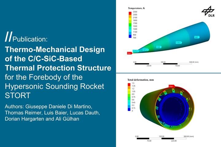 DLR publishes findings from CMC forebody for hypersonic sounding rocket ...