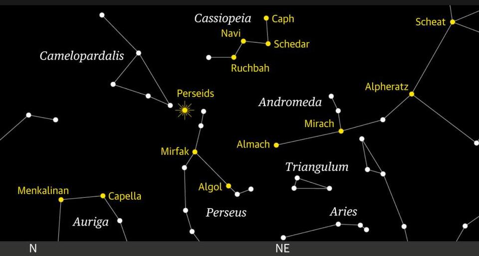 Starwatch: Look out for the Perseids, the best meteor shower of the ...