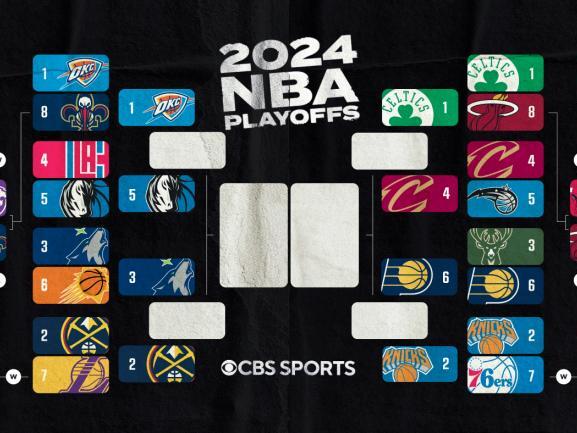 2024 NBA playoffs bracket, schedule, scores, games today: Celtics vs ...