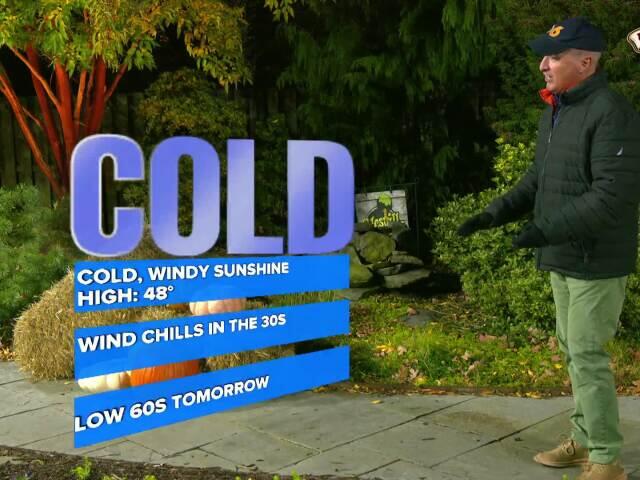 Windy, cold sunshine today - NewsBreak