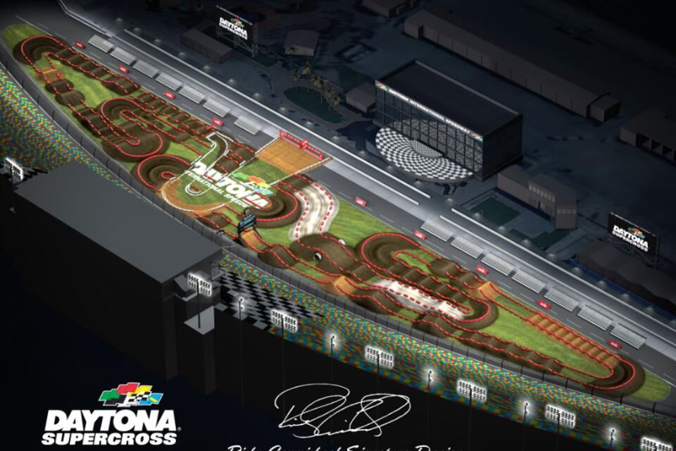 2026 Daytona Supercross Layout Revealed - NewsBreak