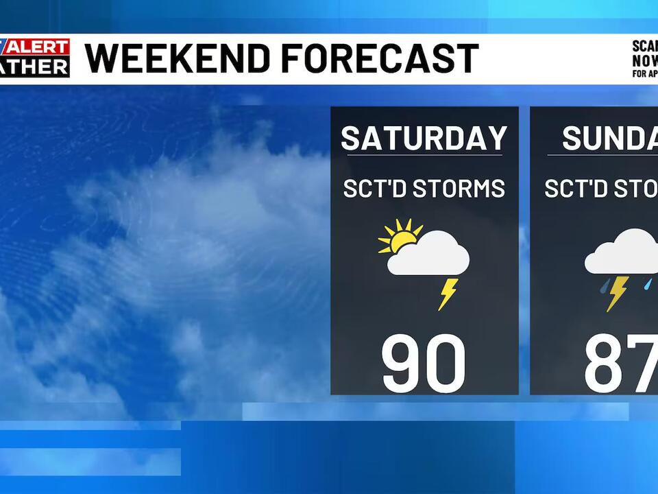 Ben Beddoes’ Forecast | Feeling steamy with scattered storms around ...