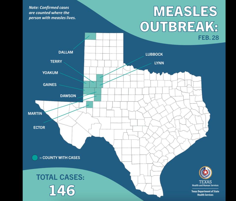 Number of Texas measles cases grows in outbreak that led to a child's ...