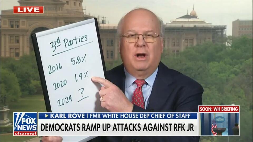 Karl Rove Breaks Out Whiteboard to Explain Why RFK Jr. Might Blow Up ...