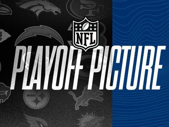 NFL standings: Updated AFC, NFC playoff pictures after Week 15 of 2024 season