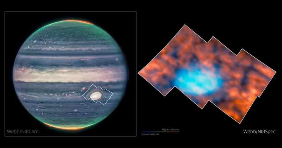 James Webb Observes Mysterious Structures Above Jupiter's Great Red ...