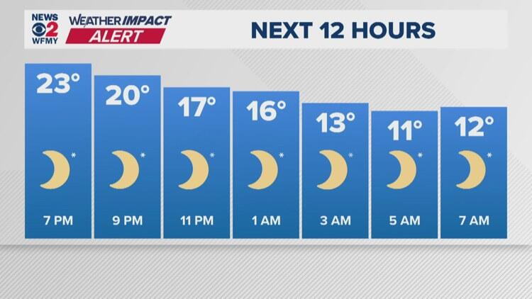 Live: Weather Impact Alert Update - NewsBreak