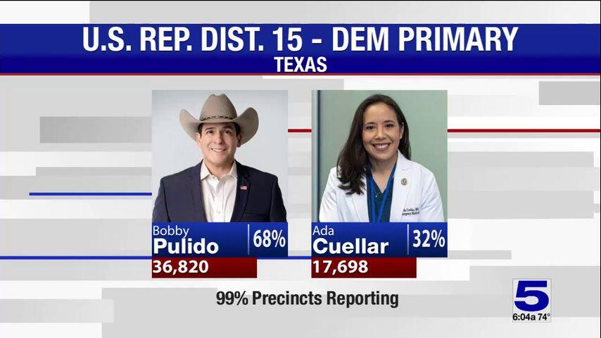 Tejano singer Bobby Pulido wins Democratic nomination for District 15 ...