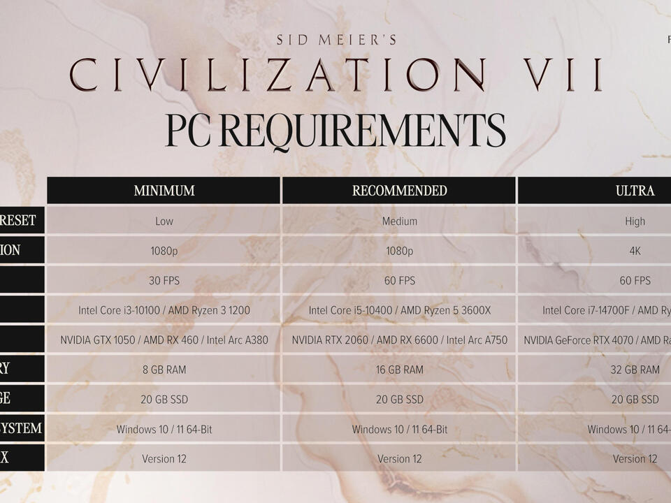 Sid Meier's Civilization VII gets Windows system requirements with ...