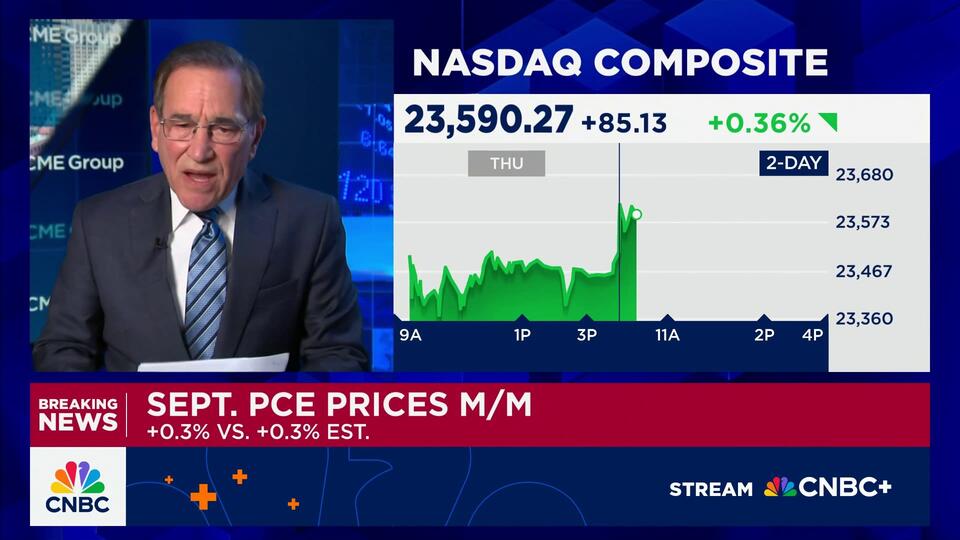 Core inflation rate watched by Fed hit 2.8%, delayed September data ...