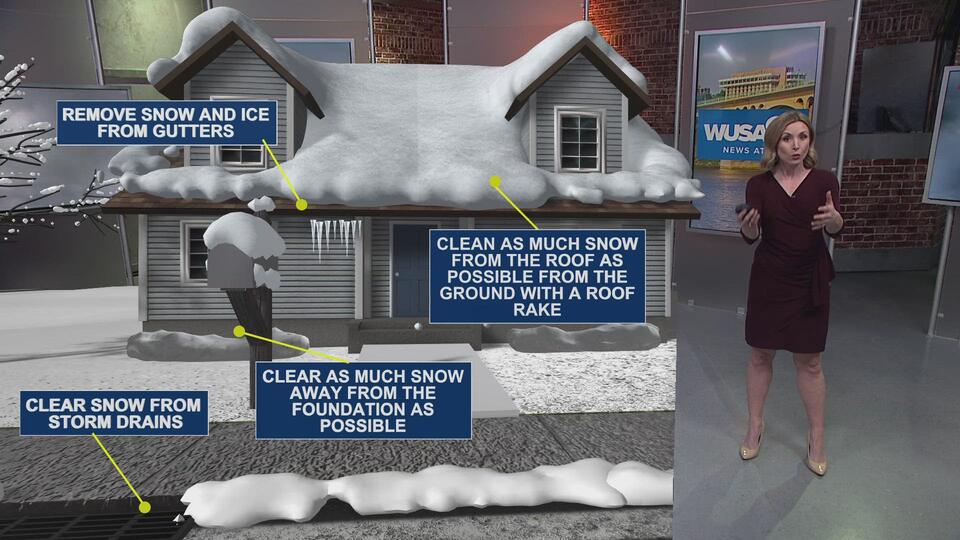 Important post-snowstorm safety tips for your home, car and community ...