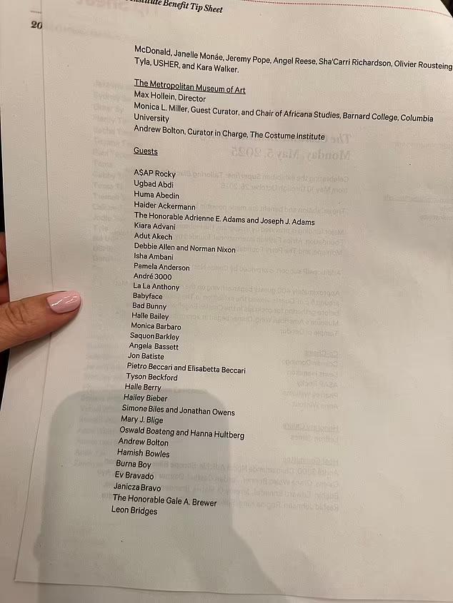 Met Gala guest list LEAKED shows which stars to expect on fashion's ...