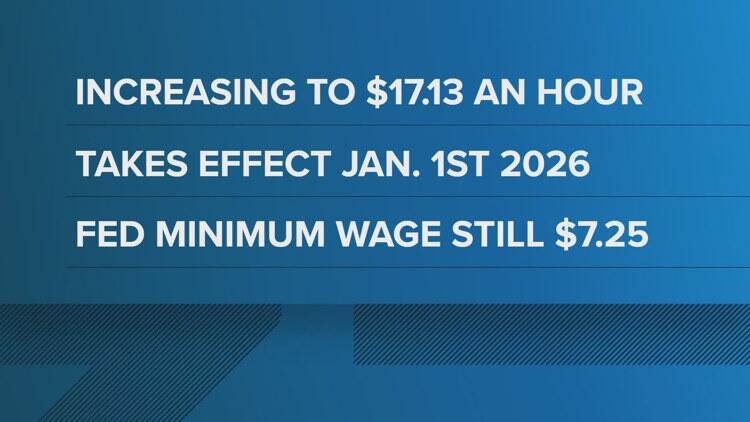Washington minimum wage increasing in 2026 - NewsBreak