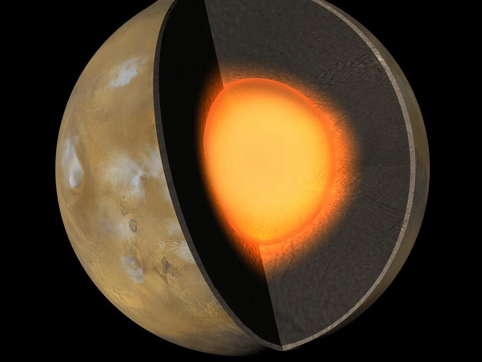 Decoding the Red Planet’s Structure: Insights From Martian Meteorites