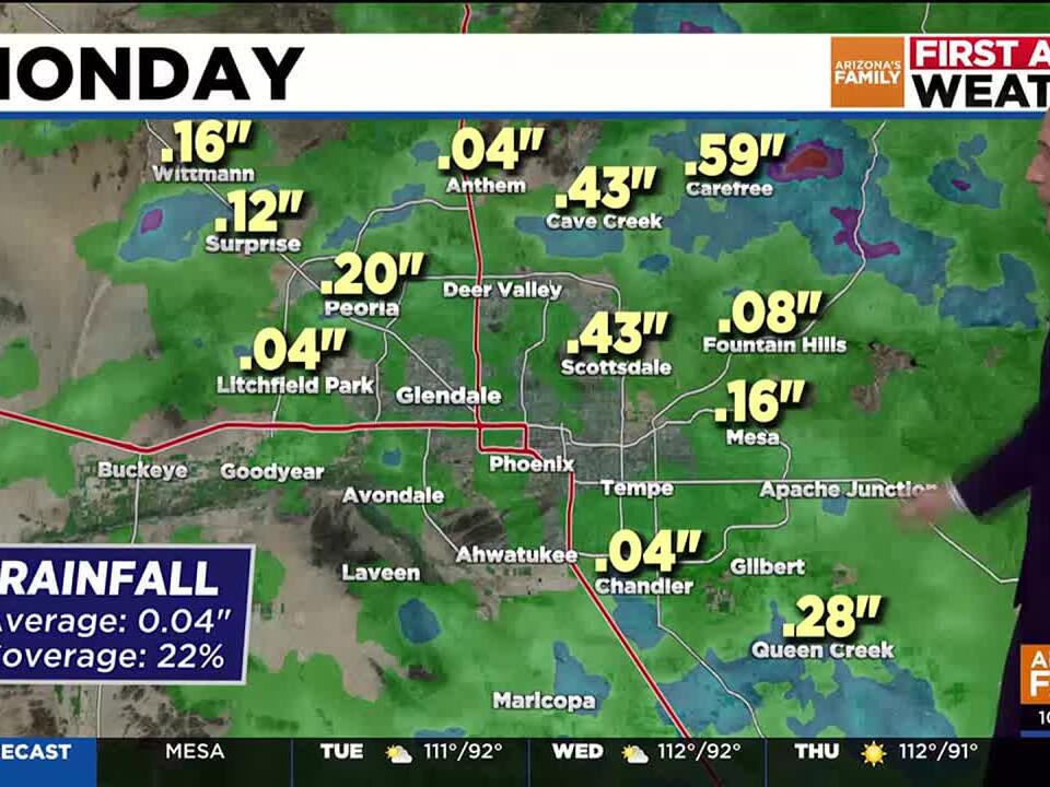 Rain, lightning monsoon storm rolls into Phoenix metro Monday night