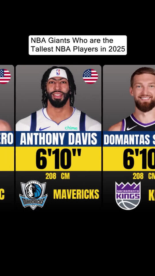 NBA Giants Who are the Tallest NBA Players in 2025 96662 # ...