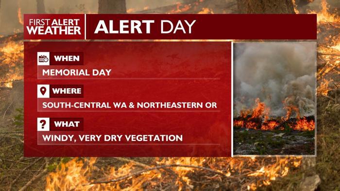 Windy, very dry fuels Memorial Day - NewsBreak