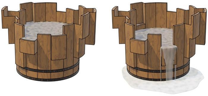 How are metabolism and cell growth connected? — A mystery over 180 ...