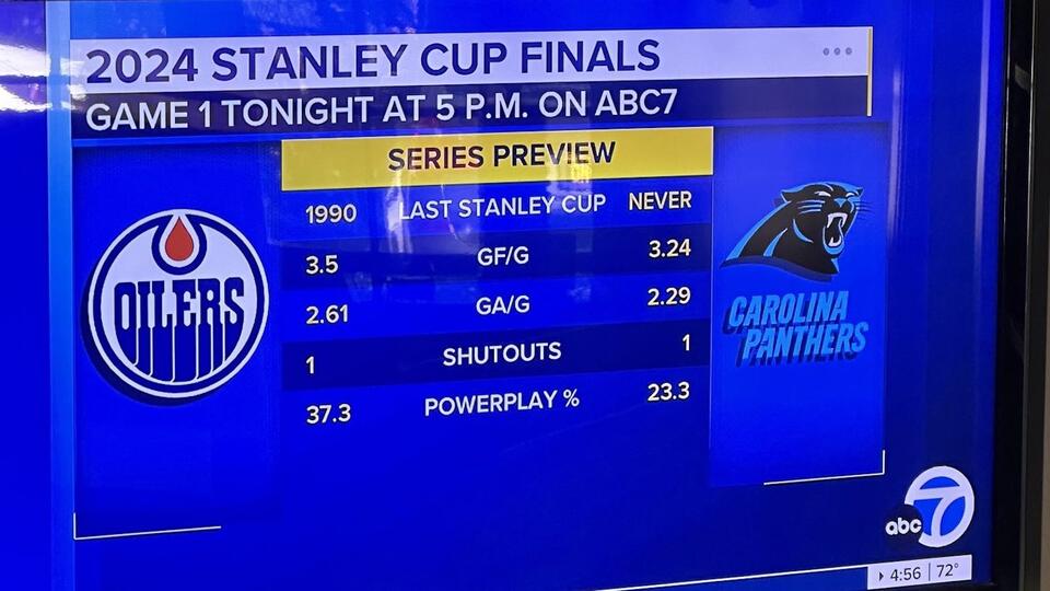 ABC commits hilarious error during Stanley Cup coverage - NewsBreak