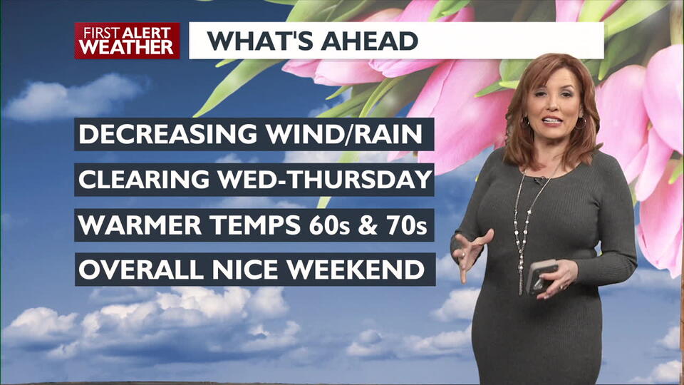Transition from Soggy to Sunny: Weather Shift Over Next Few Days ...