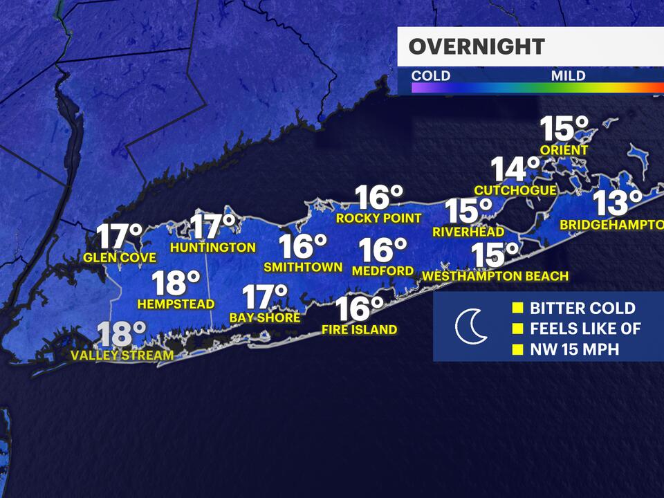Cold, dry conditions to round out the weekend on Long Island