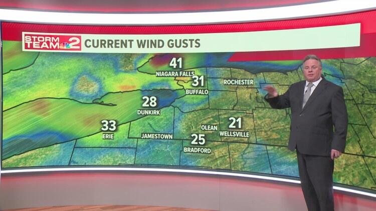 Weather Impact Alert: Scattered snow showers and sub-zero wind chills ...