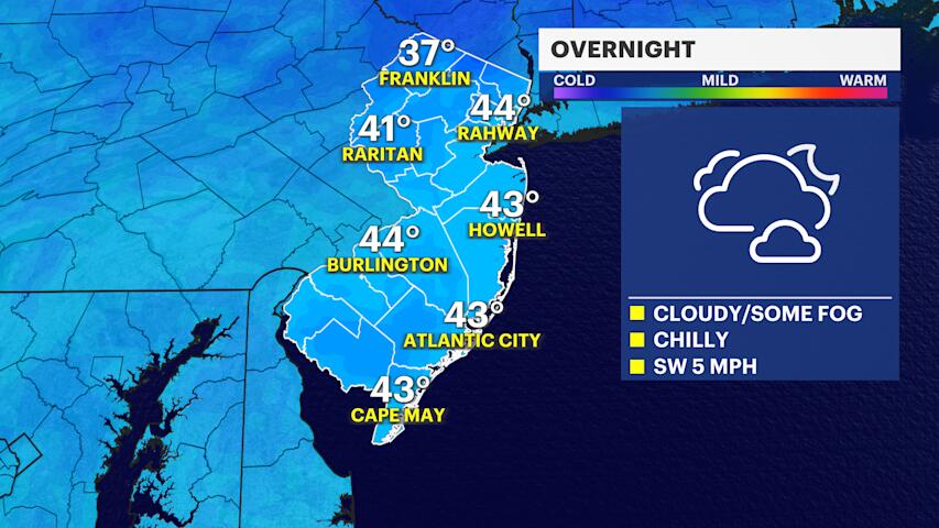 Storm Watch: 2 rounds of rain this week with temperature swings - NewsBreak