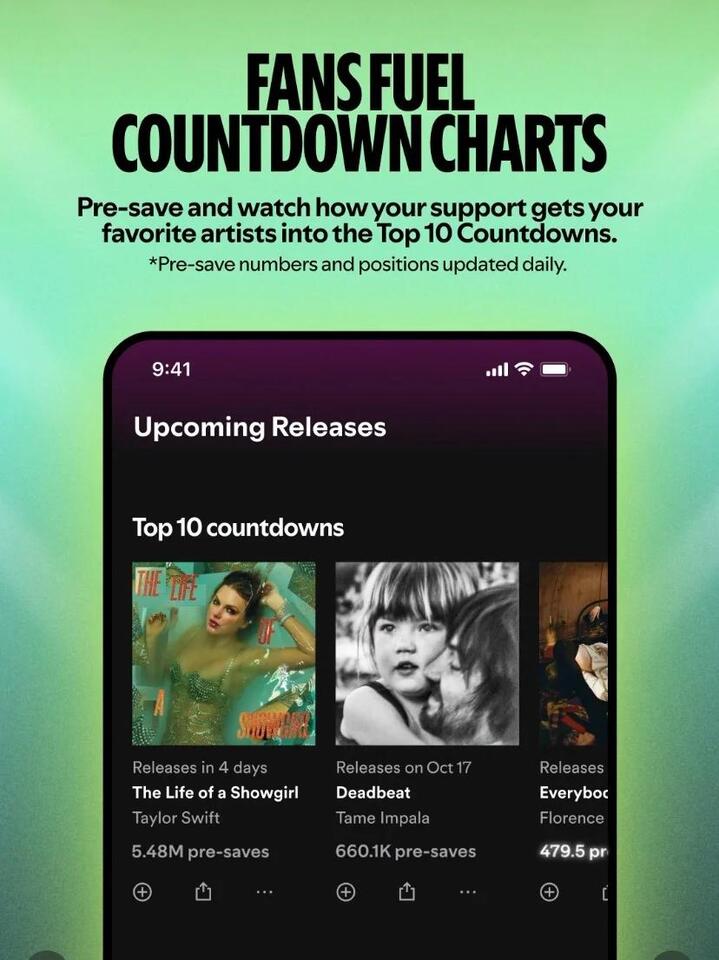 Spotify Will Now Show Pre-Save Counts for Top 10 Countdown Pages ...