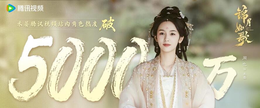 He Yan from Legend of the Female General (aka Zhou Ye) exceeds 50 ...