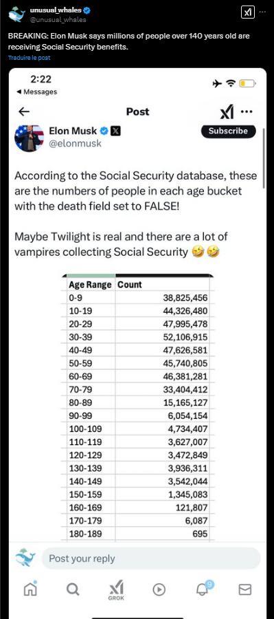 Fact Check: Elon Musk Did NOT Say Millions Over 140 Years Old Receive ...