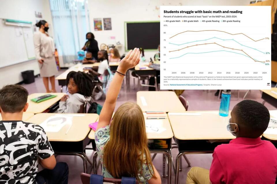 How one state is getting education RIGHT — by going back to basics ...