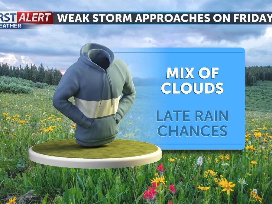 Friday will be cloudier with rain chances at night