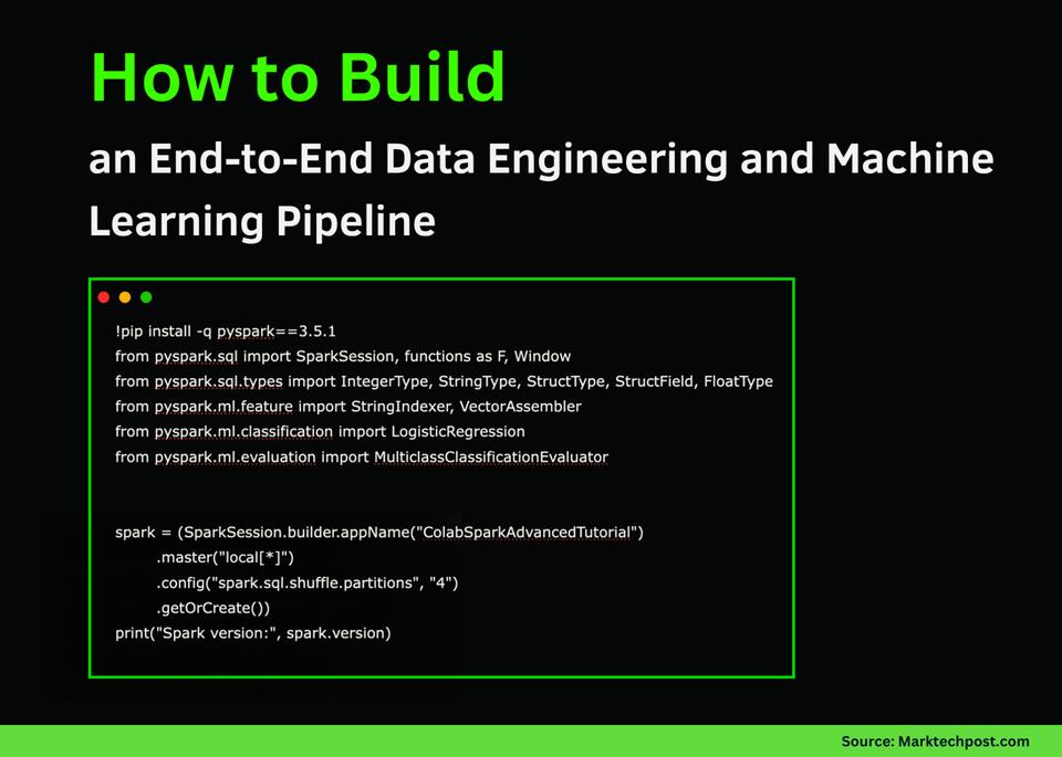 How to Build an End-to-End Data Engineering and Machine Learning Pipeline with Apache Spark and ...