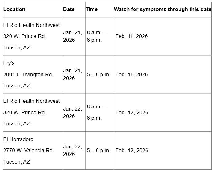 Health Alert: Third confirmed measles case under investigation in Pima ...
