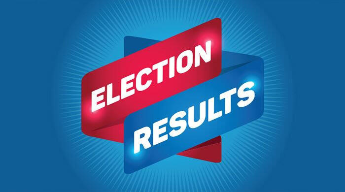 Humboldt County Election Results – Final Election Reports - NewsBreak