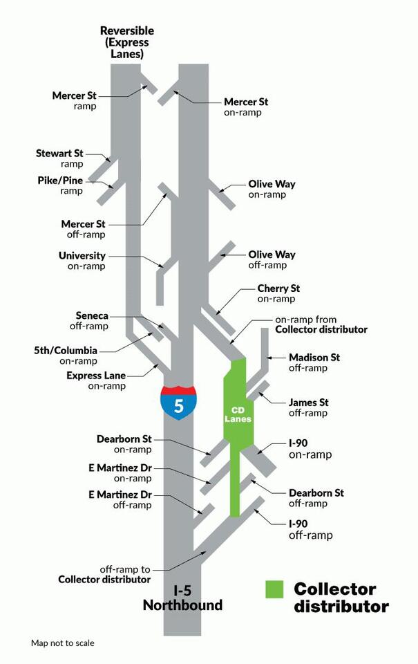 NB I-5 to close collector/distributor ramp, other ramps overnight in ...